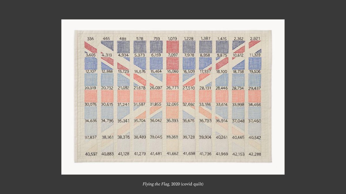 Sewing stories with Sara Impey